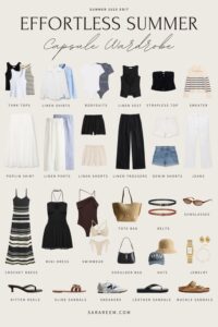 Summer Capsule Wardrobe 2025: These 21+ Outfits Deserve a Spot in Your Rotation